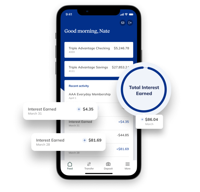 Auto Loans - AAA Banking