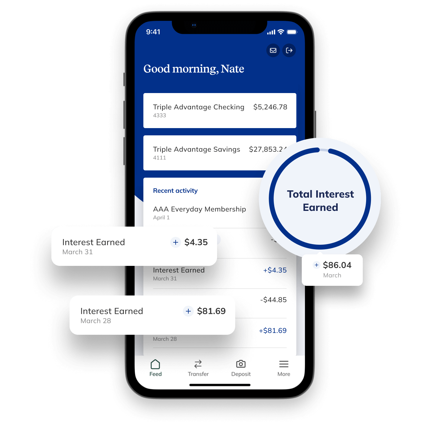 Auto Loans - AAA Banking